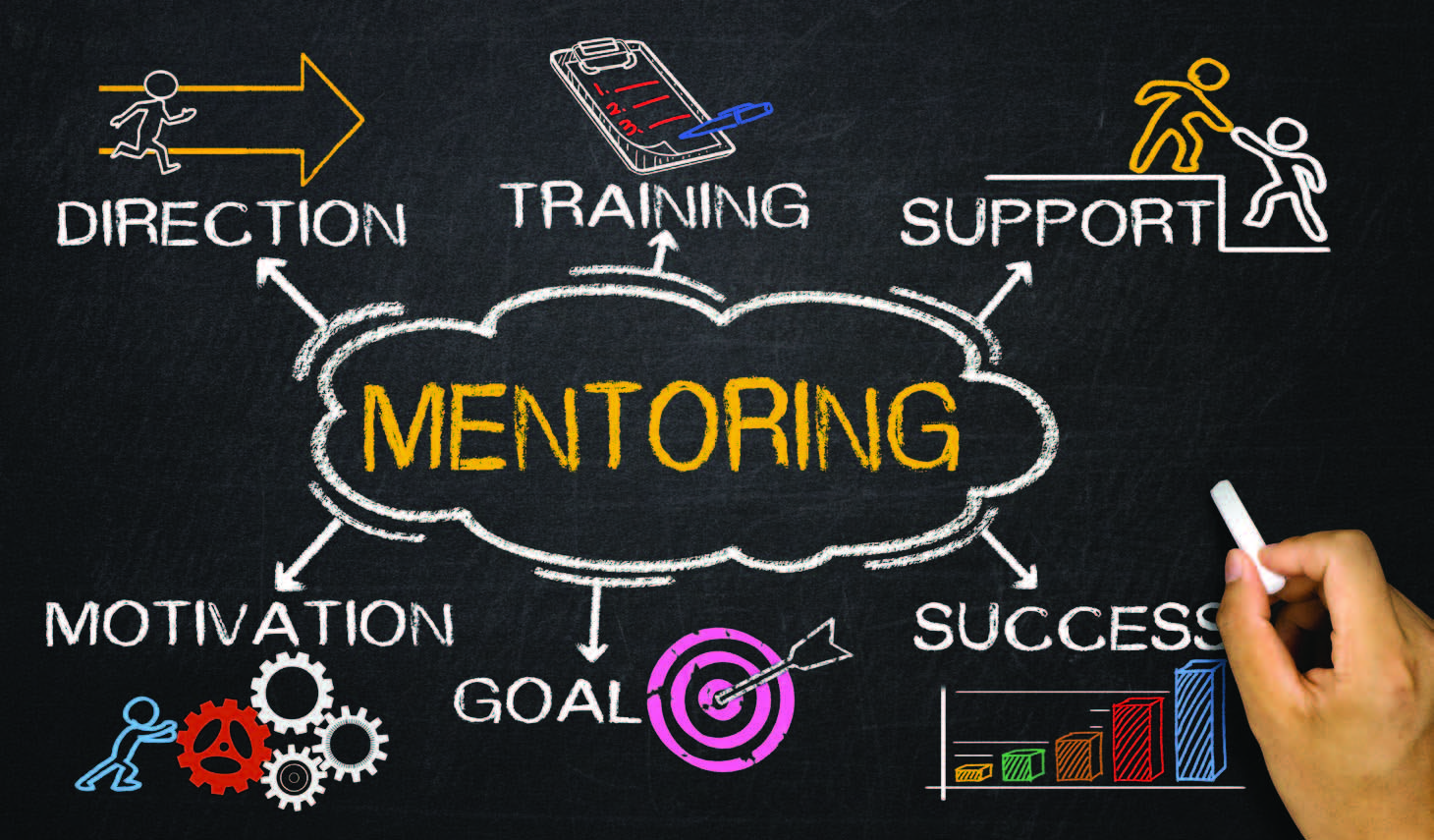 NH INBRE Graduate School Mentoring Program Opportunity Open to Idaho ...